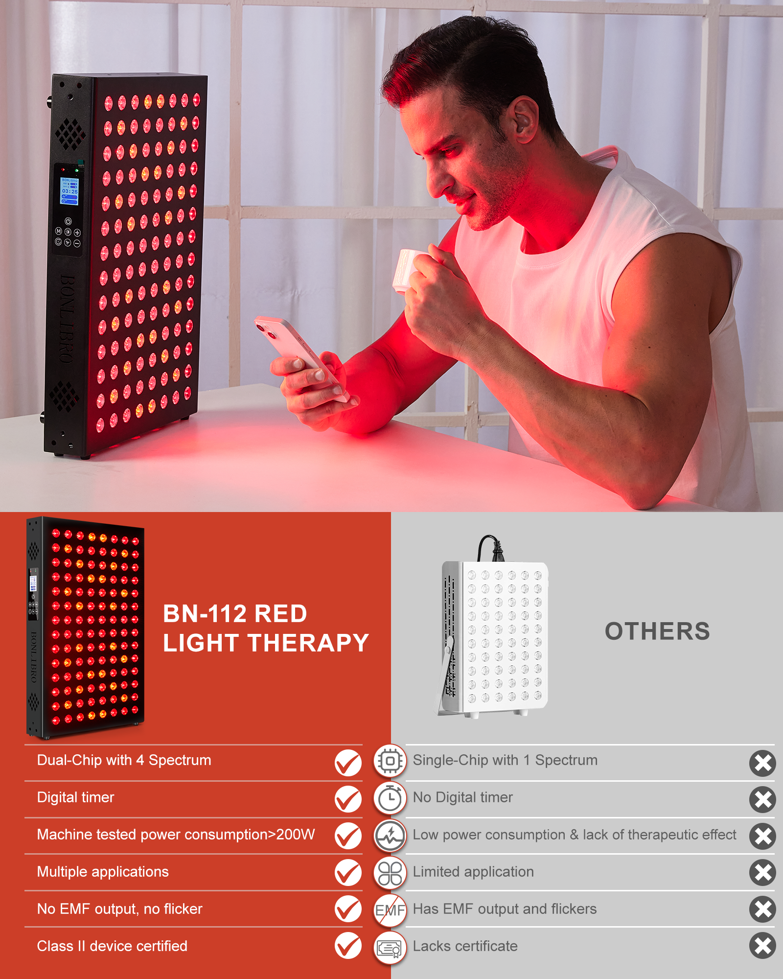 Red Light Therapy Device, Clinical Grade Dual Chip with Near-Infrared ...